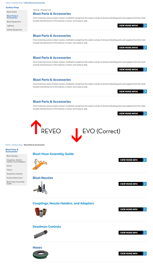 PDO Resources just repeats current page instead of showing child pages - Extras - MODX Community